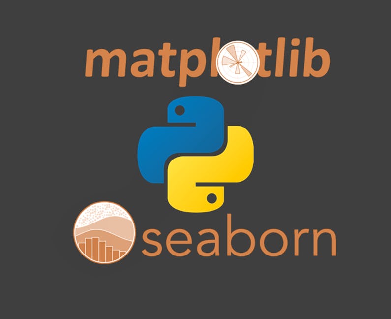Best Matplotlib Courses Online With Certificates 2024 Coursera